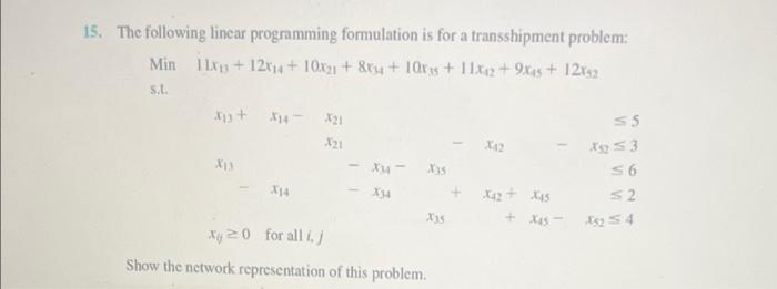 5. The following linear programming formulation is | Chegg.com
