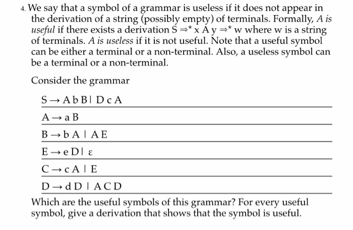 Solved 4. We say that a symbol of a grammar is useless if it | Chegg.com