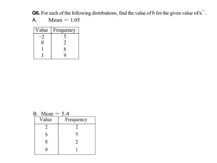 Solved Q6. For each of the following distributions, find the | Chegg.com