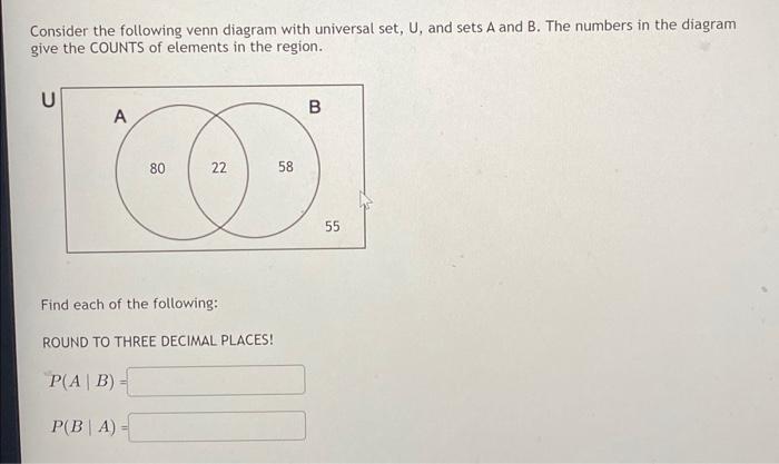 Solved Consider the following venn diagram with universal | Chegg.com