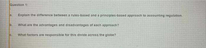 3. Explain the difference between a rules-based and a | Chegg.com