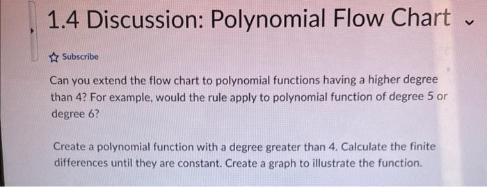 Solved 1.4 Discussion: Polynomial Flow Chart Subscribe Can | Chegg.com