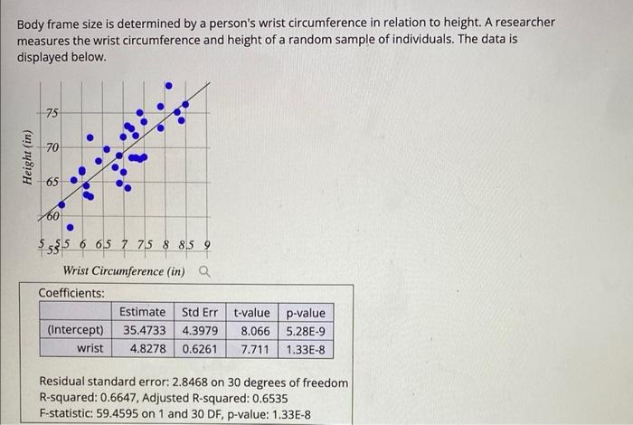 Solved Body frame size is determined by a person's wrist | Chegg.com