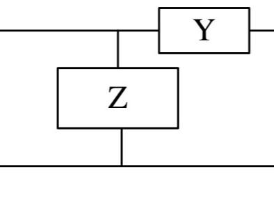 Solved Calculate the ABCD matrix of the following 2-port | Chegg.com