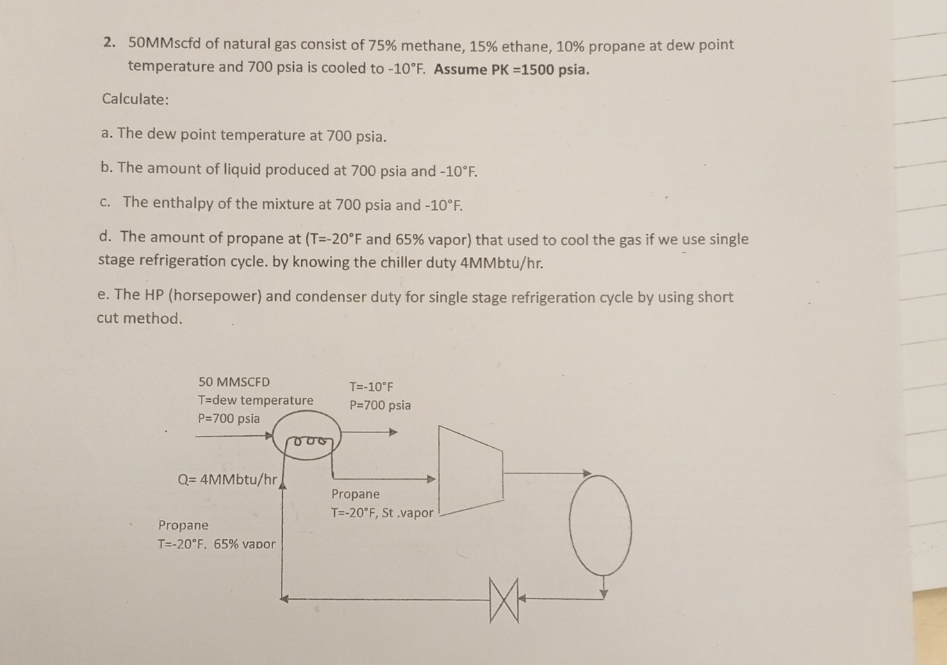 Solved 2. \( 50 \mathrm{MMscfd} \) of natural gas consist of | Chegg.com
