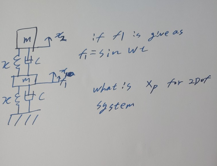 Solved For 2dof system (shown in picture), if force is | Chegg.com