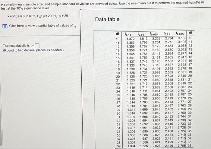 A sample mean, sample size, and sample standard | Chegg.com