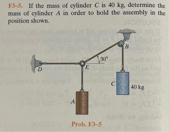 Solved F3-5. If the mass of cylinder C is 40 kg, determine | Chegg.com