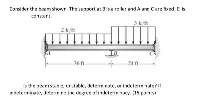 Solved Consider the beam shown. The support at B is a roller | Chegg.com