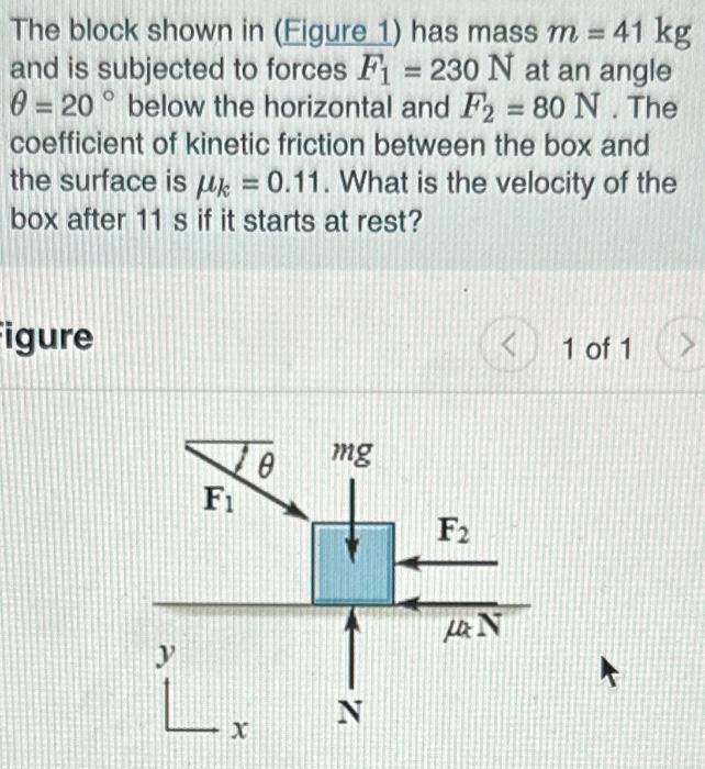 Solved The block shown in (Figure 1) has mass m=41 kg and is | Chegg.com
