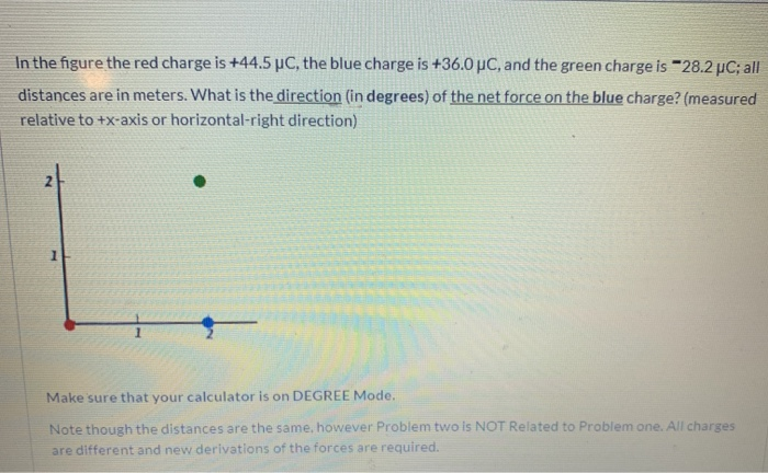 Solved In the figure the red charge is +44.5 μC, the blue | Chegg.com