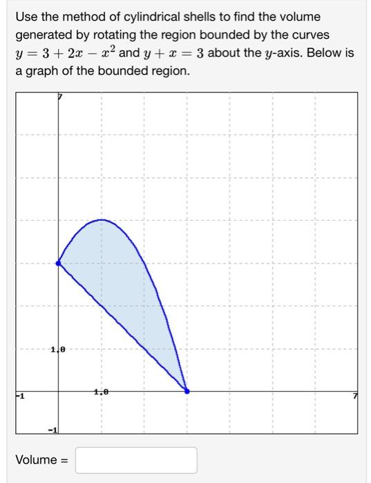 Solved Use the method of cylindrical shells to find the | Chegg.com