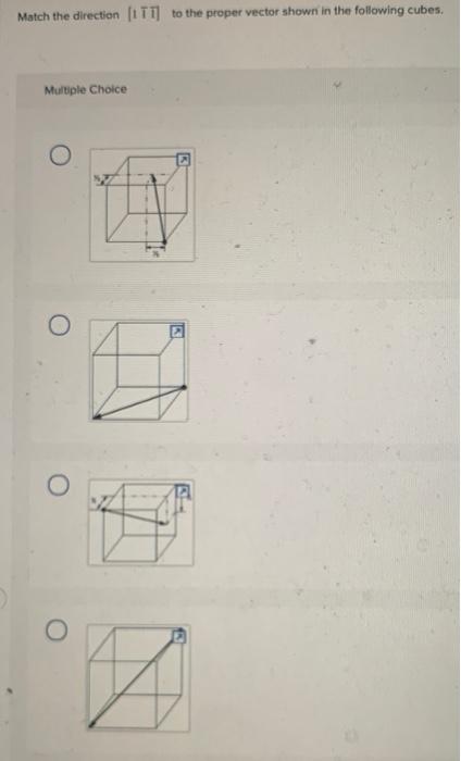 Solved Match the direction [TI] to the proper vector shown | Chegg.com