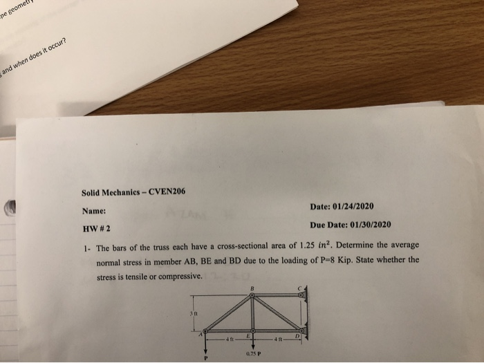 Solved pe geomet and when does it occur? Solid Mechanics - | Chegg.com