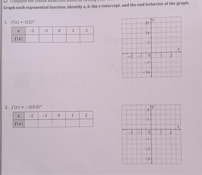 Solved Complete the Lesson Graph each exponential function. | Chegg.com