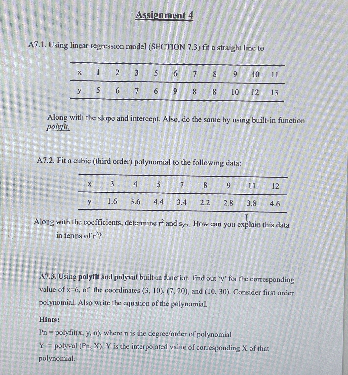 Assignment 4A7.1. ﻿Using linear regression model | Chegg.com