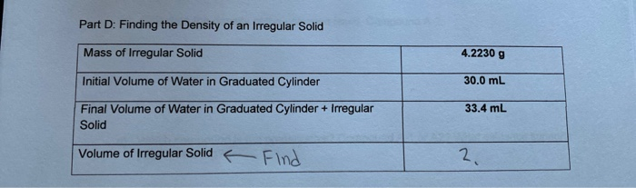 Solved Part D: Finding the Density of an Irregular Solid | Chegg.com