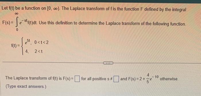 Solved Let f(t) be a function on [0,∞). The Laplace | Chegg.com