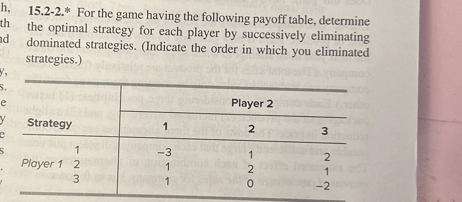 Solved 15.2-2.* ﻿For the game having the following payoff | Chegg.com