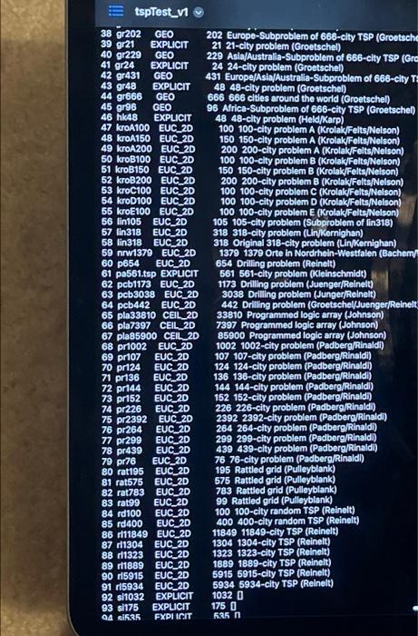 Solved do this using python please and add comments to help | Chegg.com
