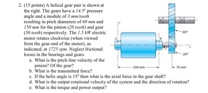 Solved 2. ( 15 points) A helical gear pair is shown at the | Chegg.com