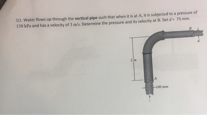 Solved Q3. Water flows up through the vertical pipe such | Chegg.com