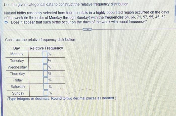 Solved Use the given categorical data to construct the | Chegg.com
