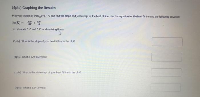 Solved (2pts) "Enthalpy and Entropy Changes of Dissolving | Chegg.com