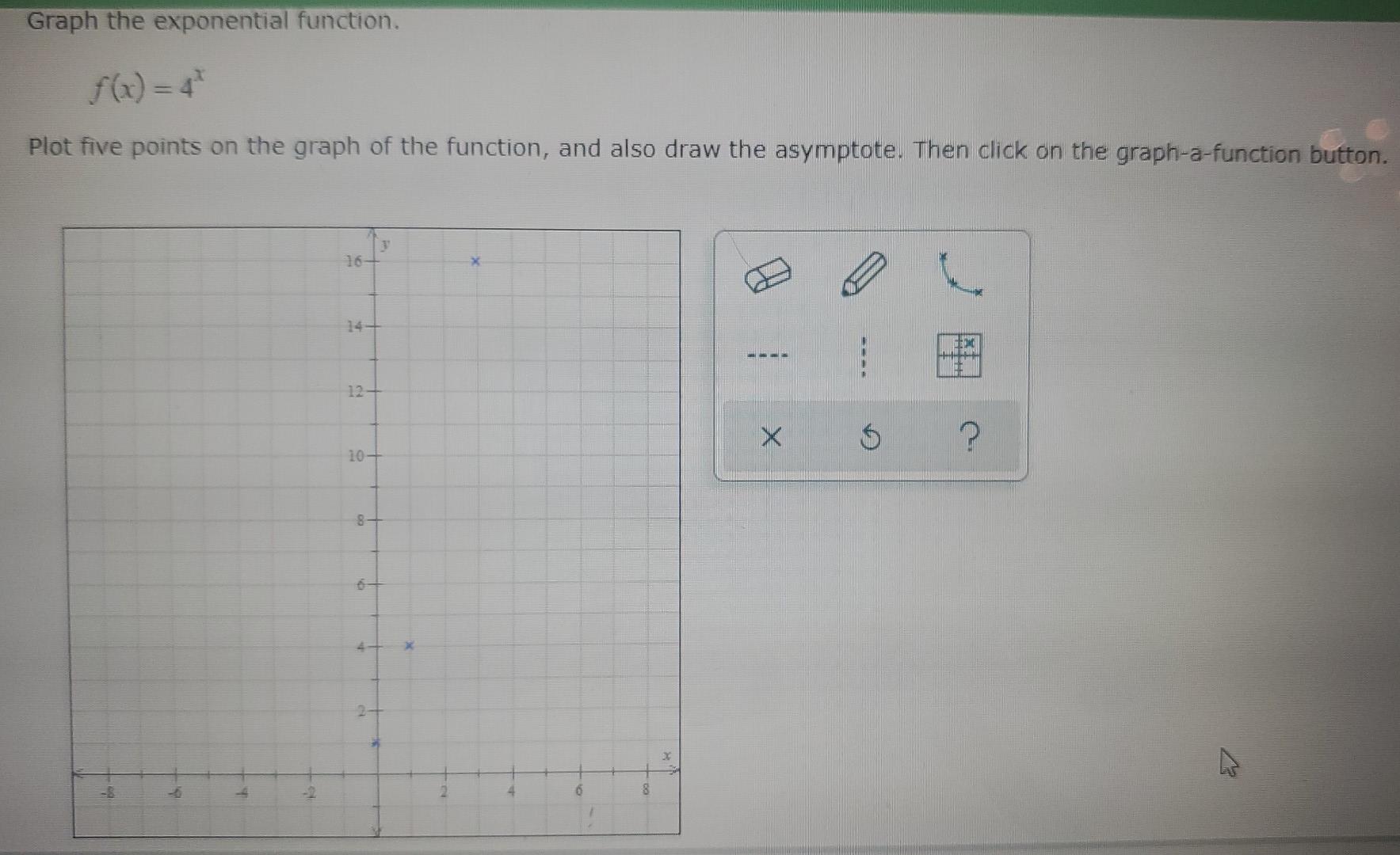 Solved Plot 5 points on the graph of the function, and also | Chegg.com