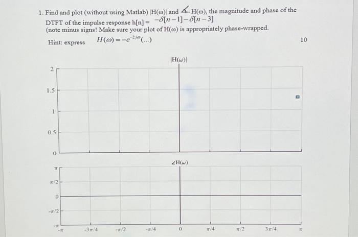 Solved 1. Find and plot (without using Matlab) ∣H(ω)∣ and ∡ | Chegg.com
