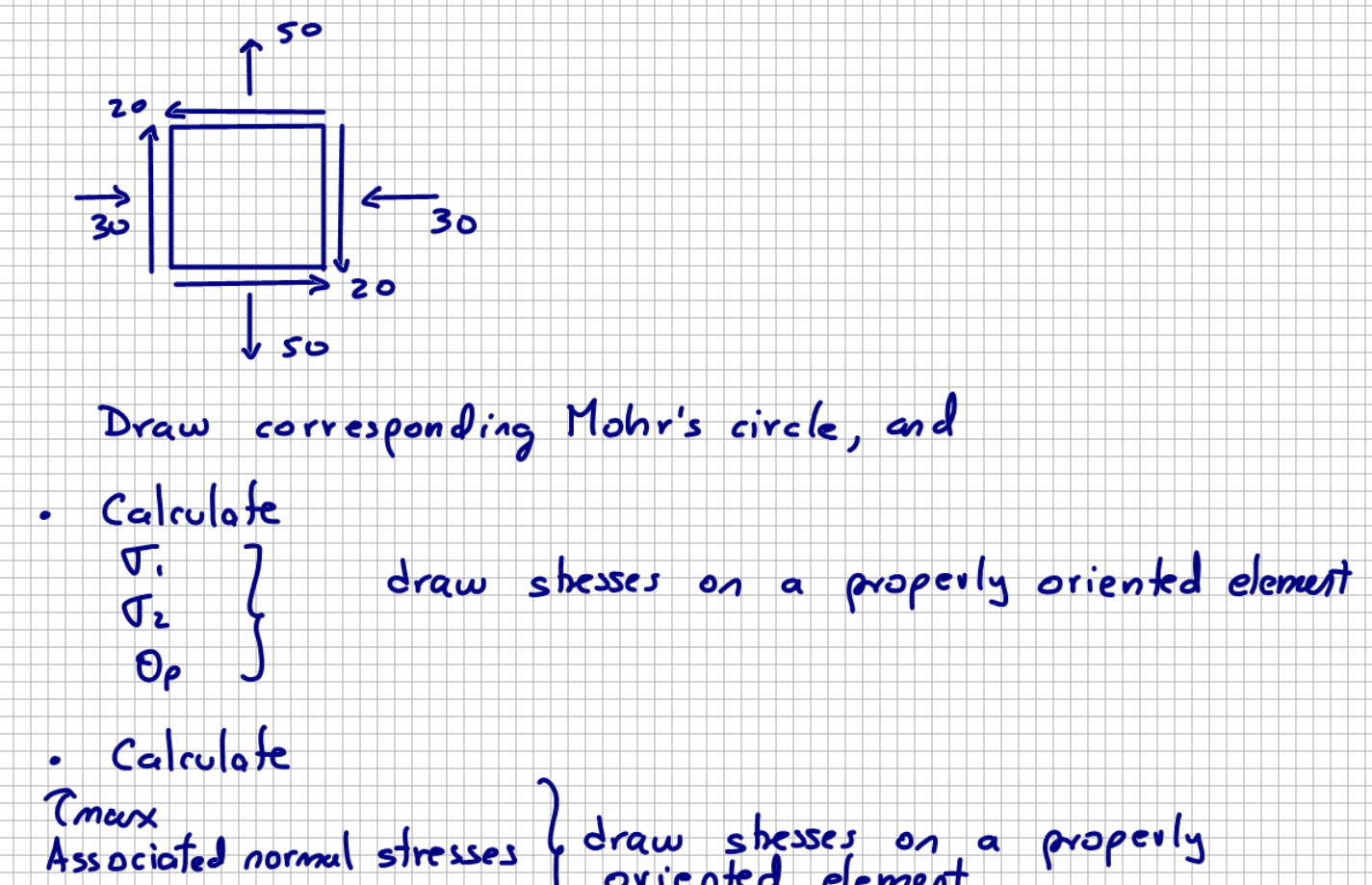 Solved Draw corresponding Mohr's circle, and Calculate | Chegg.com