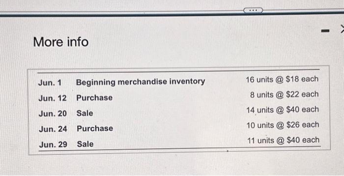 Solved 1. Compute ending merchandise inventory, cost of | Chegg.com