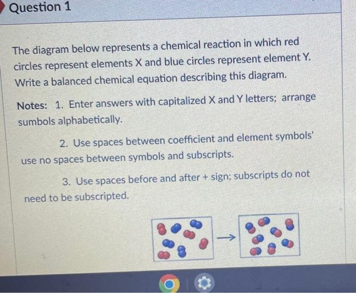 Solved The diagram below represents a chemical reaction in | Chegg.com
