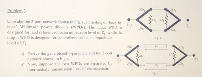 Solved Consider the 2-port network shown in Fig. a, | Chegg.com