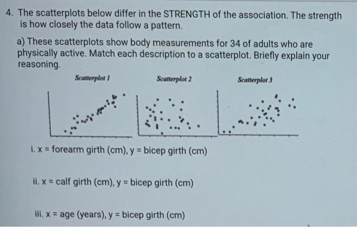 Solved 4. The scatterplots below differ in the STRENGTH of | Chegg.com