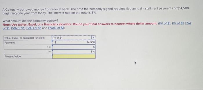 Solved A Company borrowed money from a local bank. The note | Chegg.com
