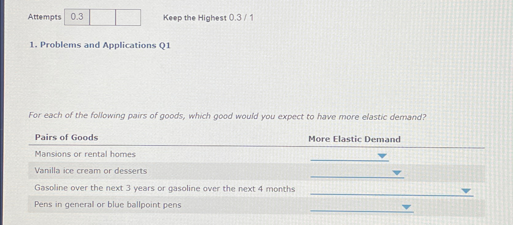 Solved Attempts 0.3Keep the Highest 0.31Problems and | Chegg.com