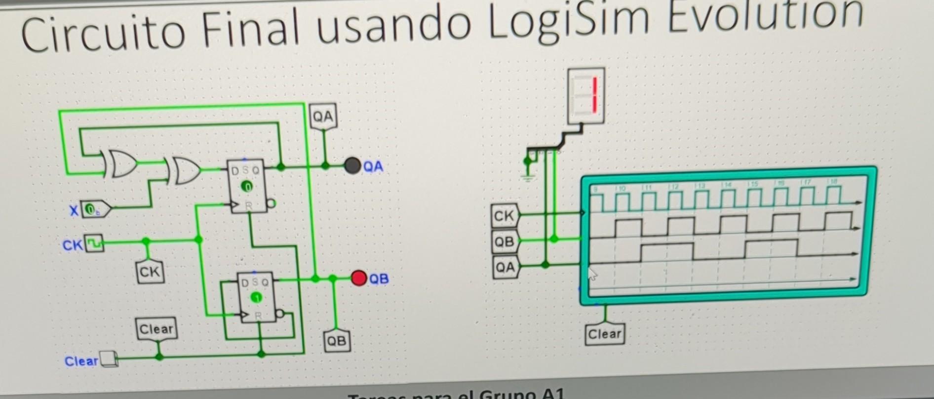 Circuito Final usando LogiSim EvolutionEcuaciones | Chegg.com