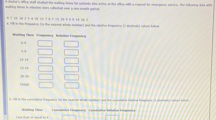 Solved A doctor's office staff studied the waiting times for | Chegg.com
