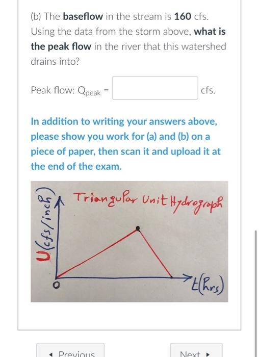 Solved Inverse Approach to Evaluating the Unit Hydrograph | Chegg.com