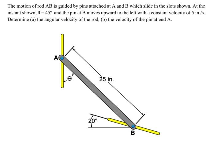 Solved The motion of rod AB is guided by pins attached at A | Chegg.com