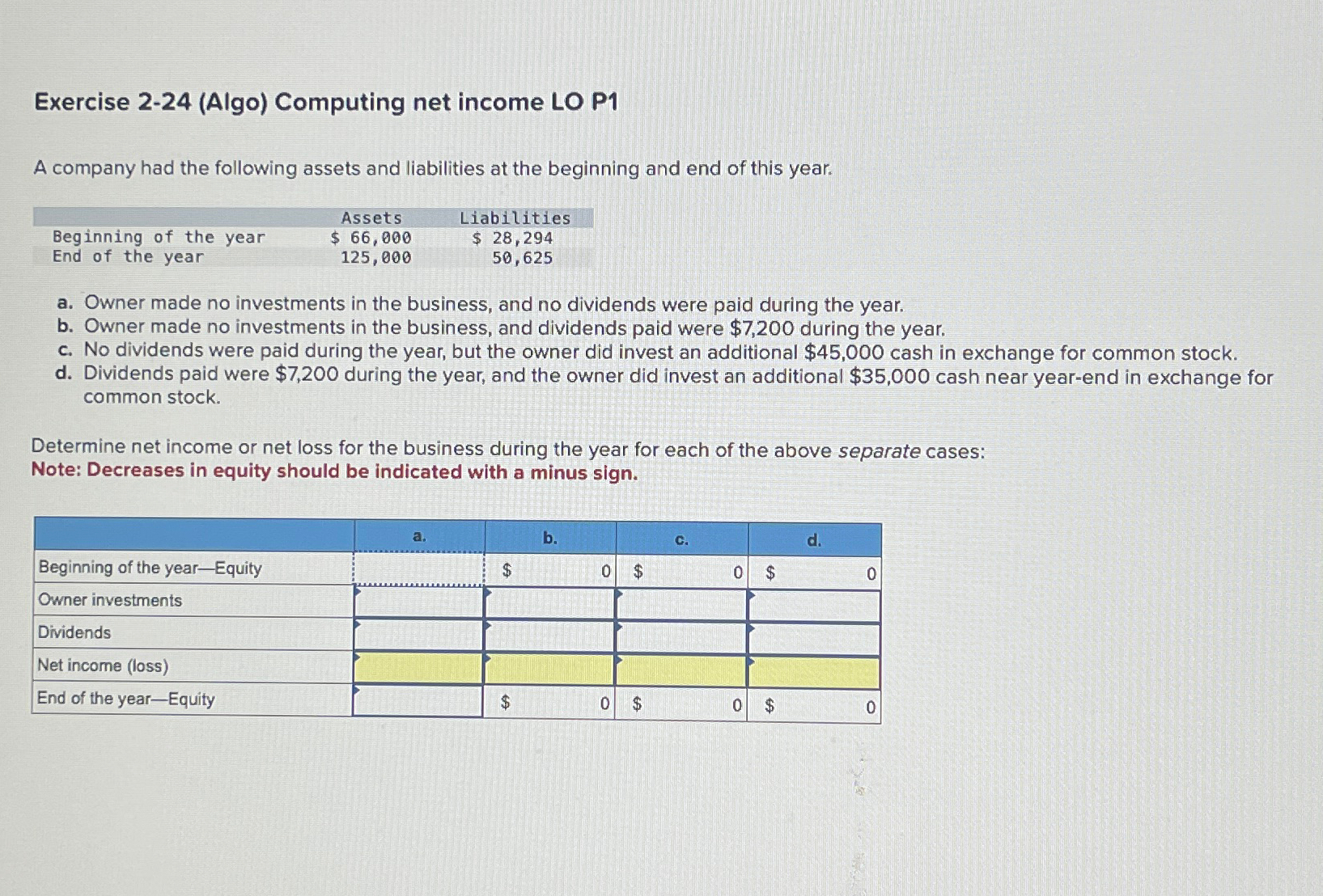 Solved Exercise 2-24 (Algo) ﻿Computing net income LO P1A | Chegg.com