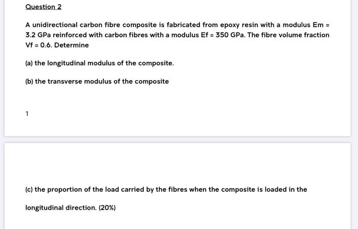 Solved Question 2 A unidirectional carbon fibre composite is | Chegg.com
