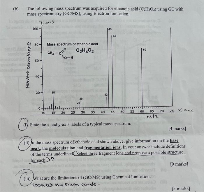 Solved (b) The following mass spectrum was acquired for | Chegg.com