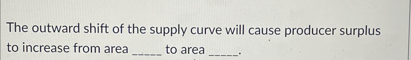 Solved The outward shift of the supply curve will cause | Chegg.com