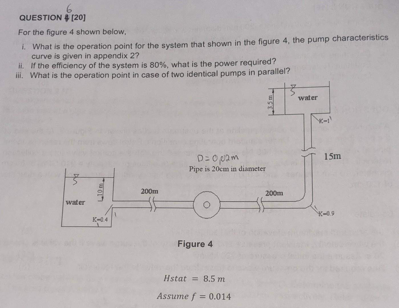 Solved For the figure 4 shown below, i. What is the | Chegg.com