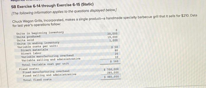 Solved SB Exercise 6-14 through Exercise 6-15 (Static) [The | Chegg.com