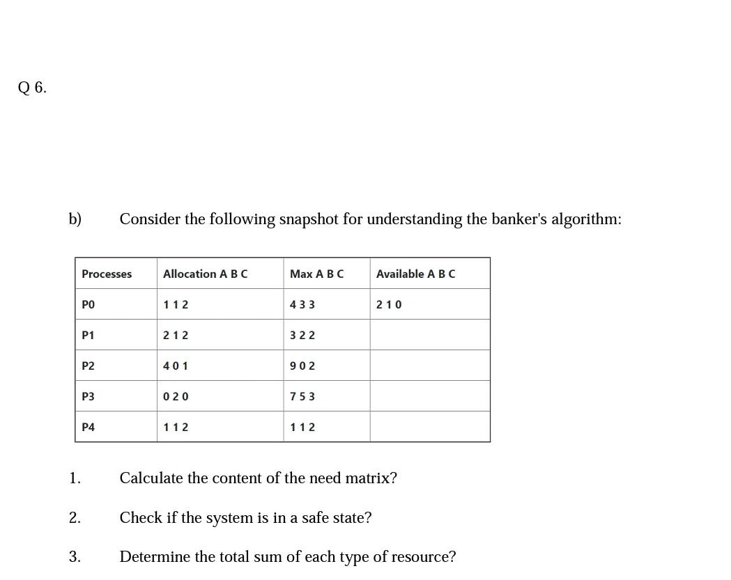 Solved Q 6. b) 1. 3. Processes PO P1 P2 P3 P4 2. Consider | Chegg.com