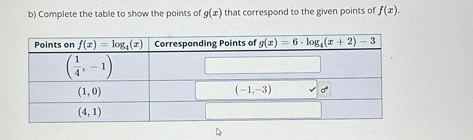 Solved b) ﻿Complete the table to show the points of g(x) | Chegg.com