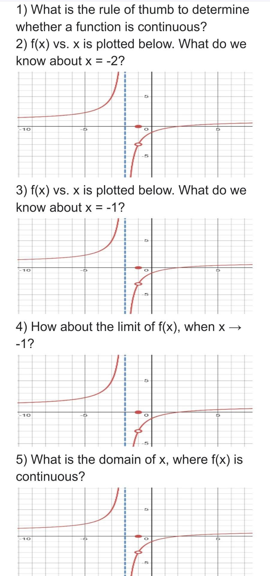 Solved 1) What is the rule of thumb to determine whether a | Chegg.com